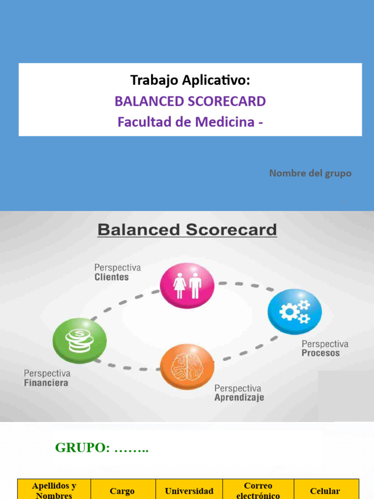 Matriz Trabajo Aplicativo. BSC Facultad Medicina | PDF | Análisis FODA