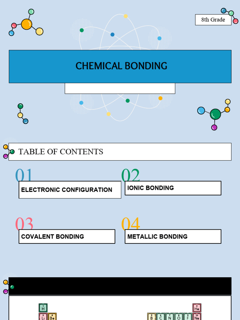 Chemical Bonding PPT 2023-2024 | PDF | Chemical Bond | Covalent Bond