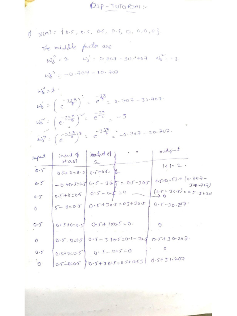 Polity Question | PDF