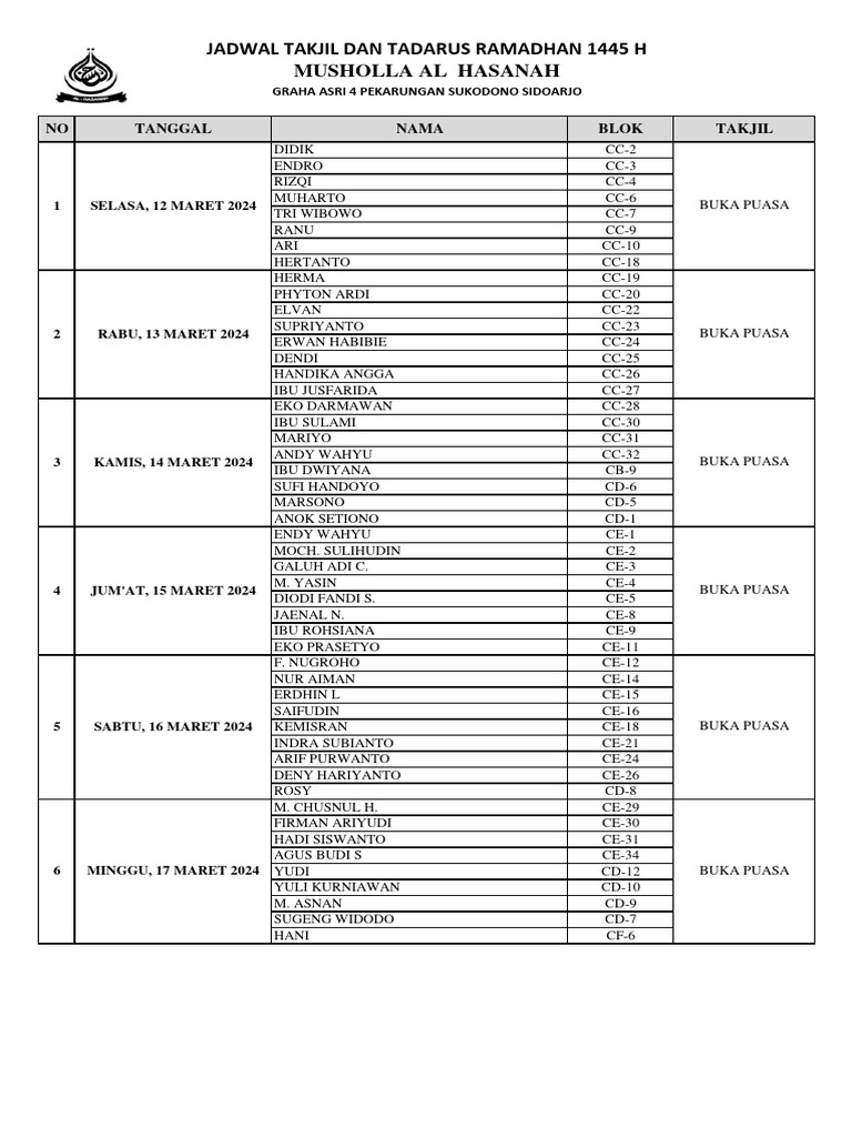 Denah Warga 1445 H Rev3 | PDF