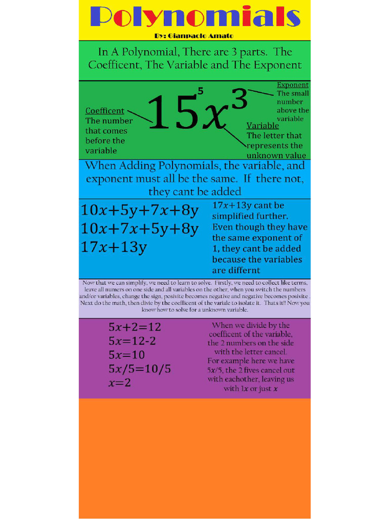 Math CPT Part 1 | PDF