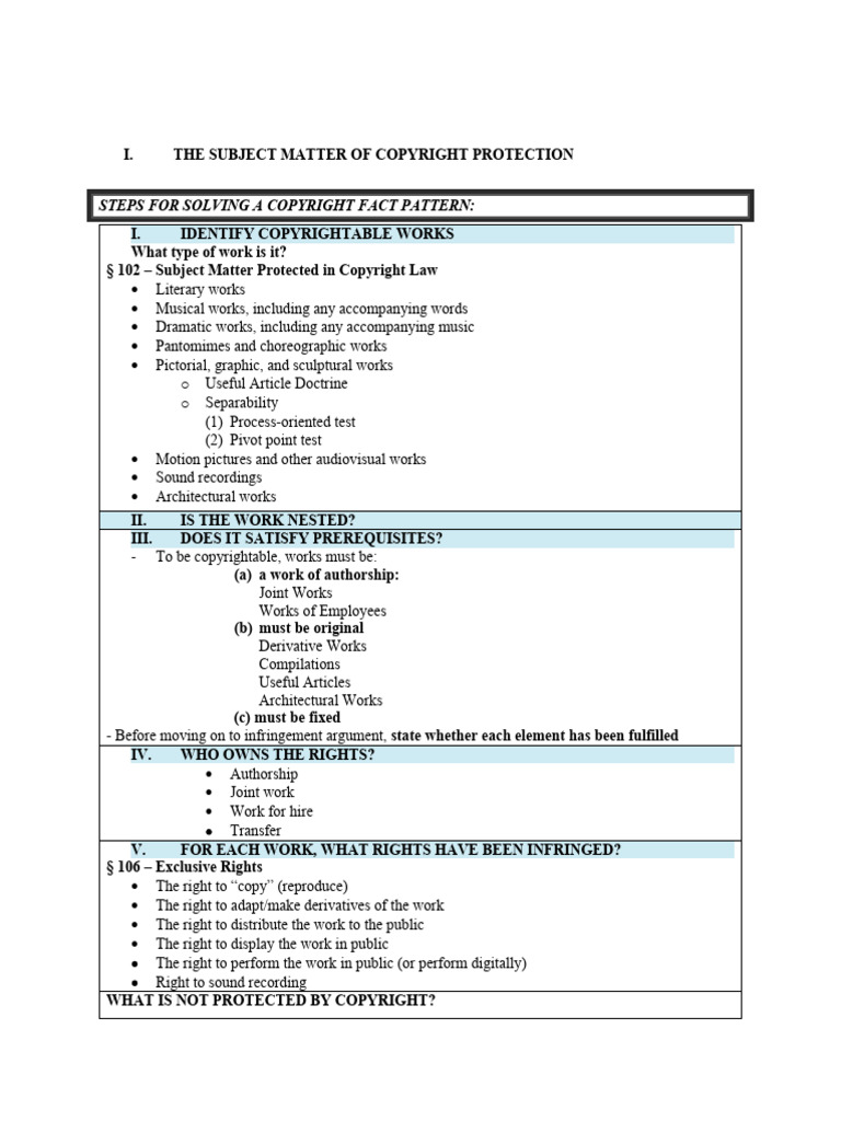 Copyright Outline | PDF | Derivative Work | Copyright