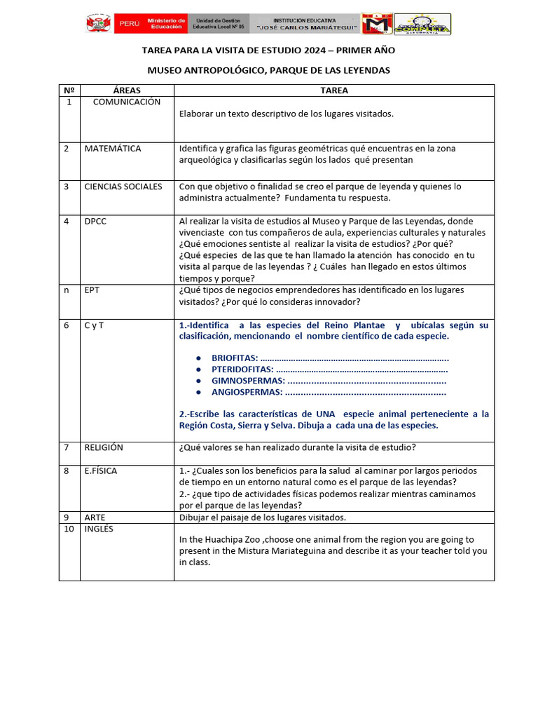 Tarea para La Visita de Estudio-1 | PDF | Museo