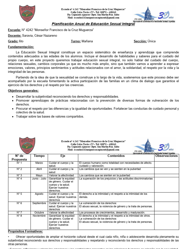 Planificación Anual de ESI | PDF | La sexualidad humana | Educación sexual