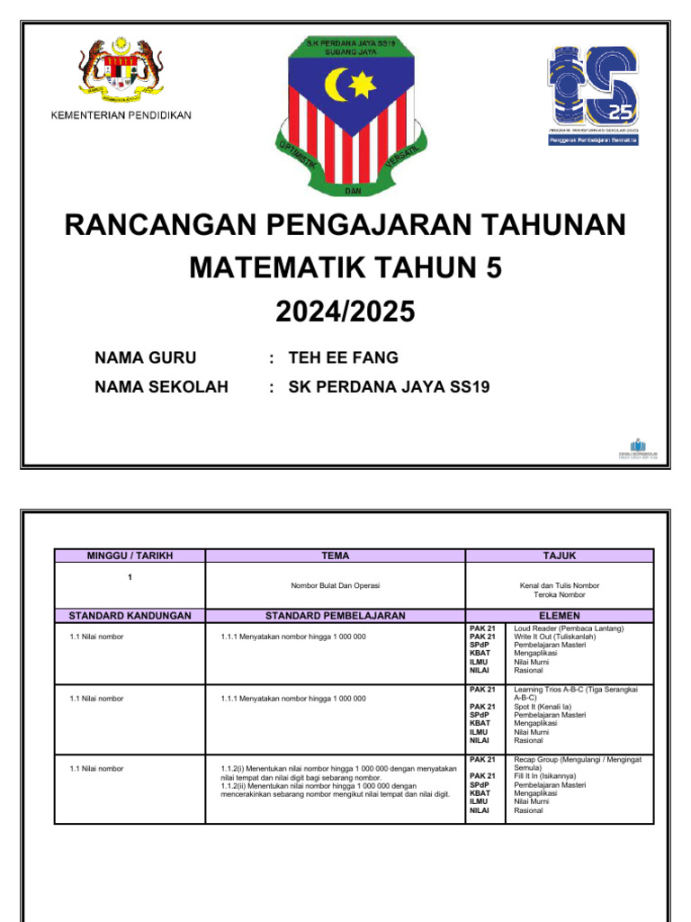 RPT Matematik Tahun 5 2024/2025 | PDF