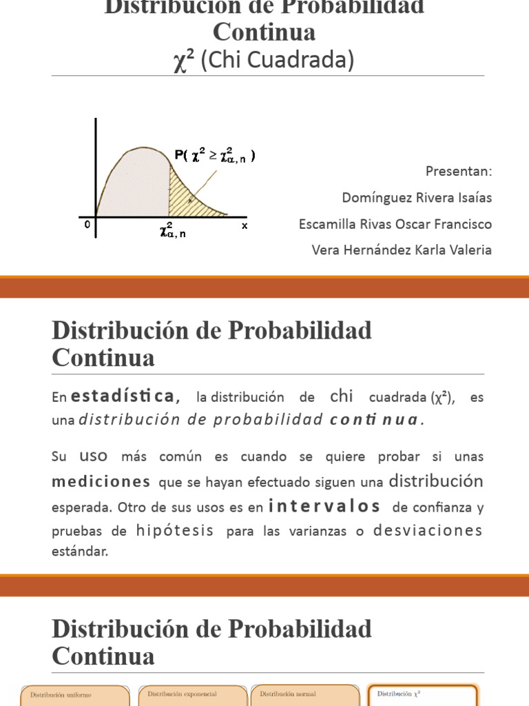 Distribución de Probabilidad Continua Chi Cuadrada | PDF | Distribución ...
