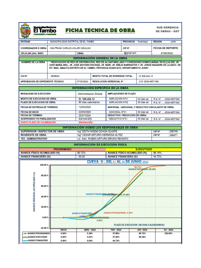 Ficha Tecnica de Obra 27 de Junio 01 | PDF | Material compuesto | Hormigón