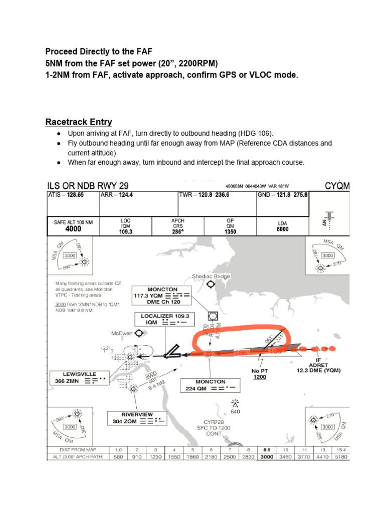 FAF Procedure Turn Techniques | PDF