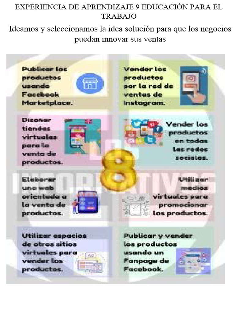 Experiencia de Aprendizaje 9 Educación Para El Trabajo | PDF