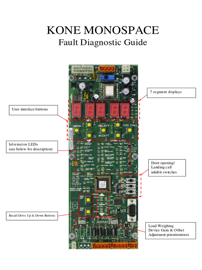Kone Monospace LCE Diagnostics | PDF | Elevator | Electric Power