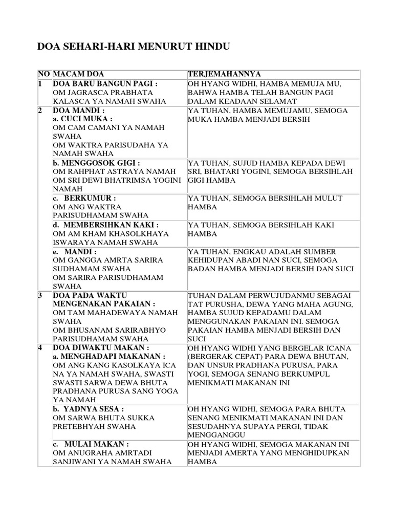 Doa Sehari-Hari Menurut Hindu DOA SEHARI | PDF