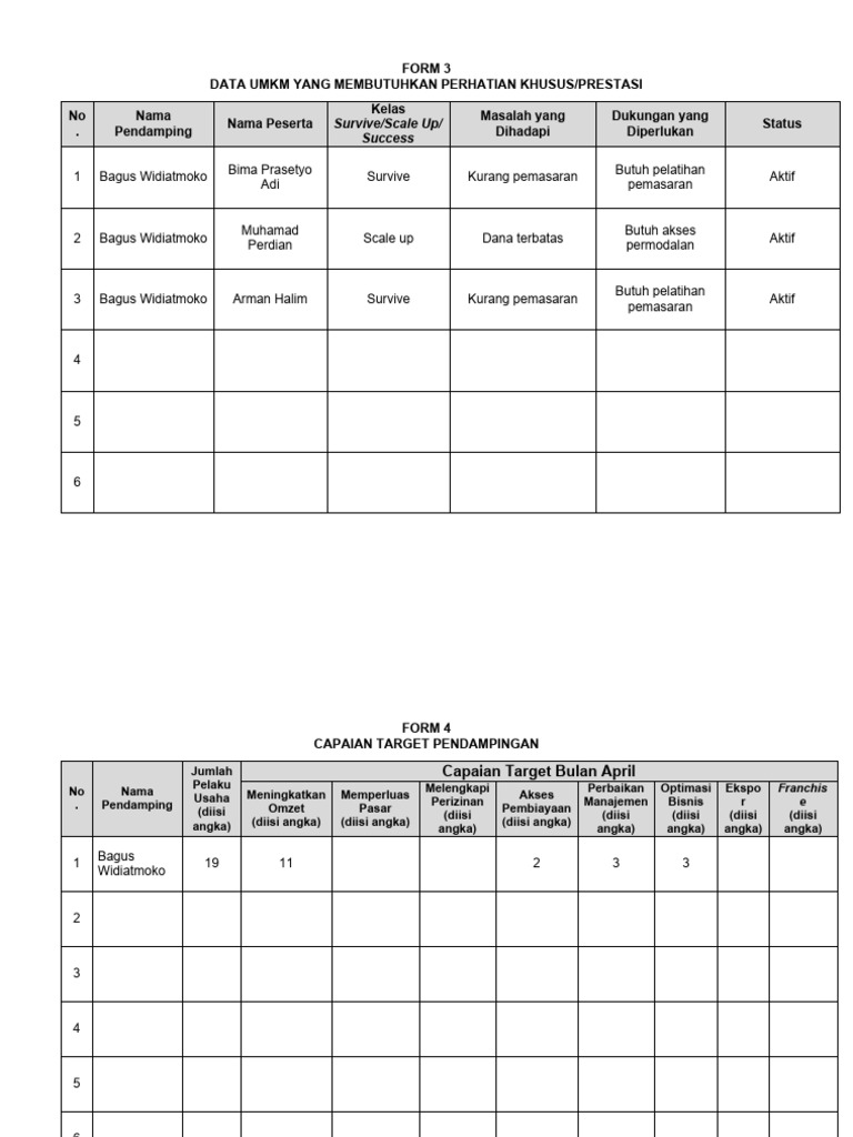 Form Isian Laporan | PDF