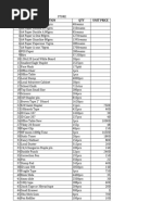 List of Stationery | PDF | Stationery | Office Work