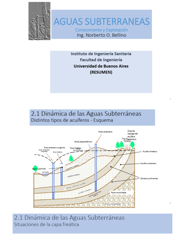 Aguas Subterranea Resumen | PDF | Agua subterránea | Agua