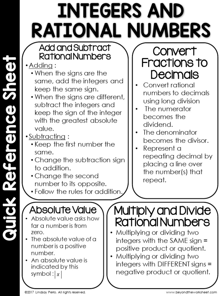7th Grade Math Skills Reference Sheets | PDF | Division (Mathematics ...