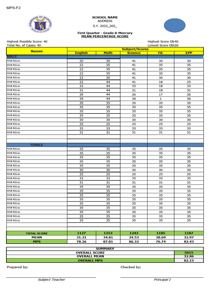 Elem-Automated MPS Template Es | PDF