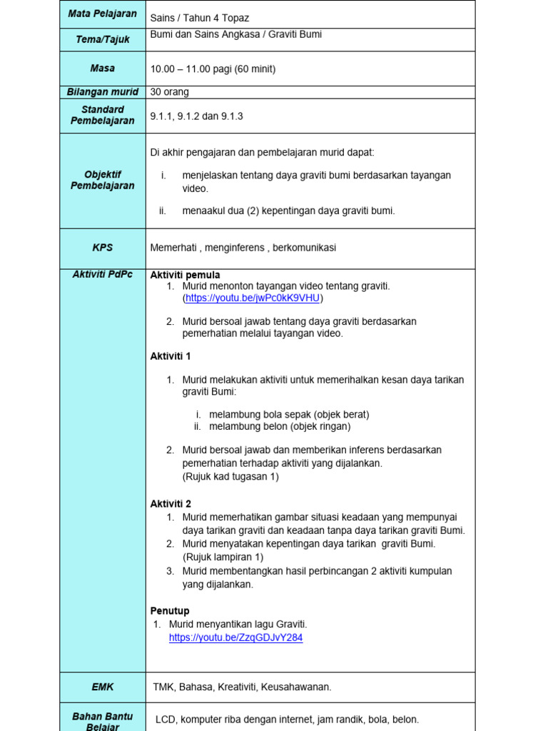 Bumi Dan Sains Angkasa - Graviti@PD | PDF | Sains & Matematika ...