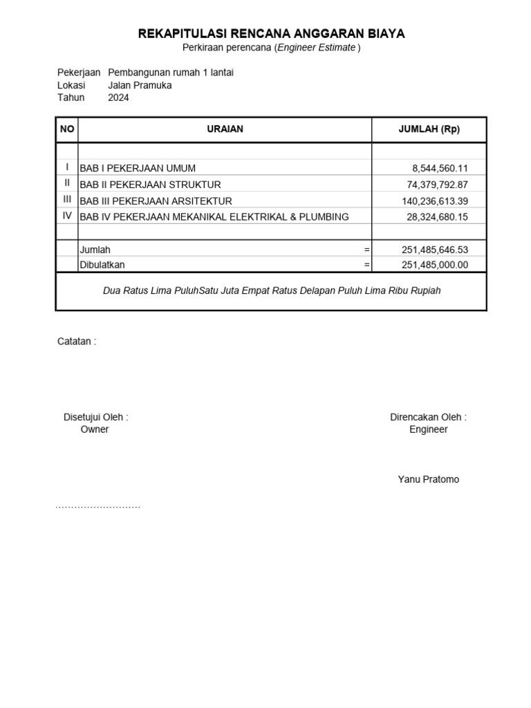Rekap Rab | PDF | Technology & Engineering