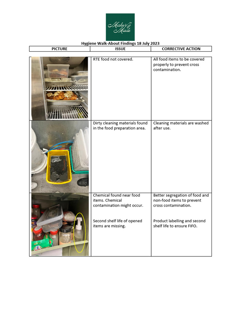 Hygiene Inspection Maker and Made | PDF | Hygiene | Hand Washing