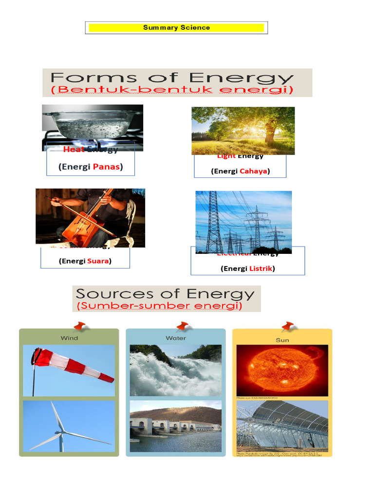 Jawaban Rangkuman STS 2 Science Kelas 1 Sem 2 2024 | PDF | Sound