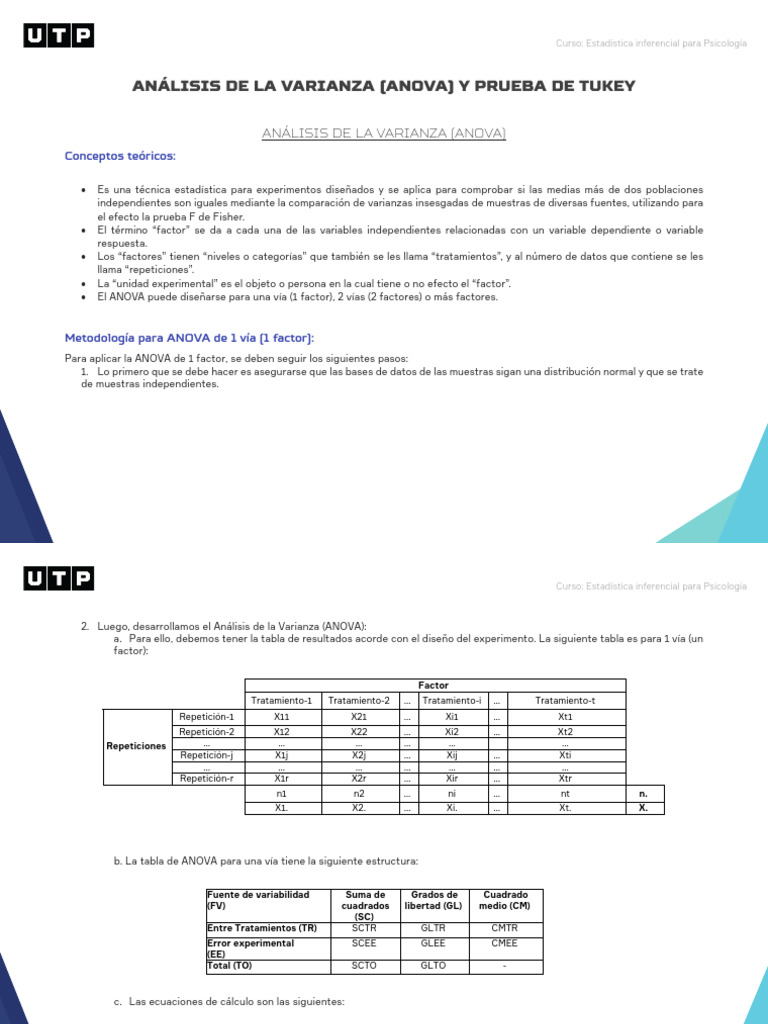 ANOVA y Prueba de Tukey en Psicología | PDF | Análisis de variación | Estadísticas