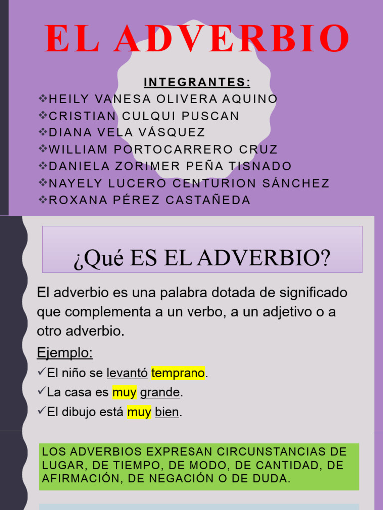 Tipos y Ejemplos de Adverbios | PDF | Adverbio | Tipología Lingüística