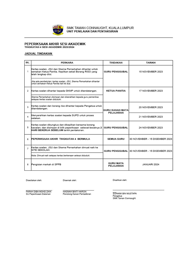 Ida JW Uasa T3 - 2023 - 2024 | PDF
