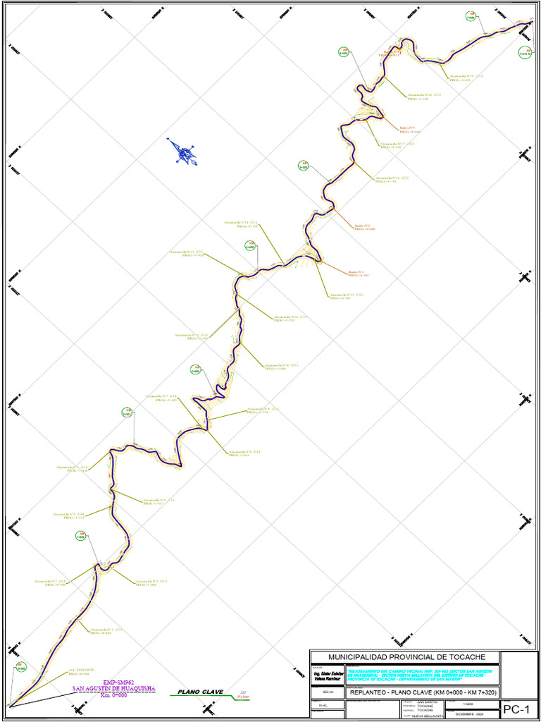 Plano Clave RP 1 | PDF