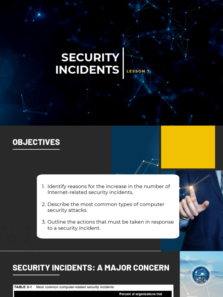 Lesson 7 Security Incidents | PDF | Phishing | Computer Virus