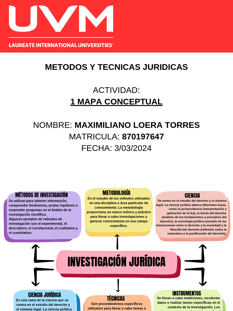 A#1 MLT | PDF | Science | Experimentar
