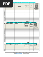 Panchanama Format | PDF