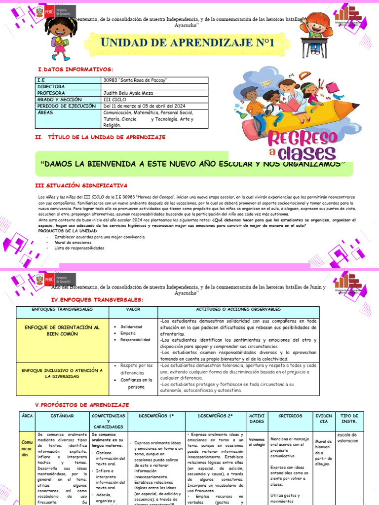 Nidad de Aprendizaje N°1: Damos La Bienvenida A Este Nuevo Año Escolar Y Nos Organizamos | PDF ...