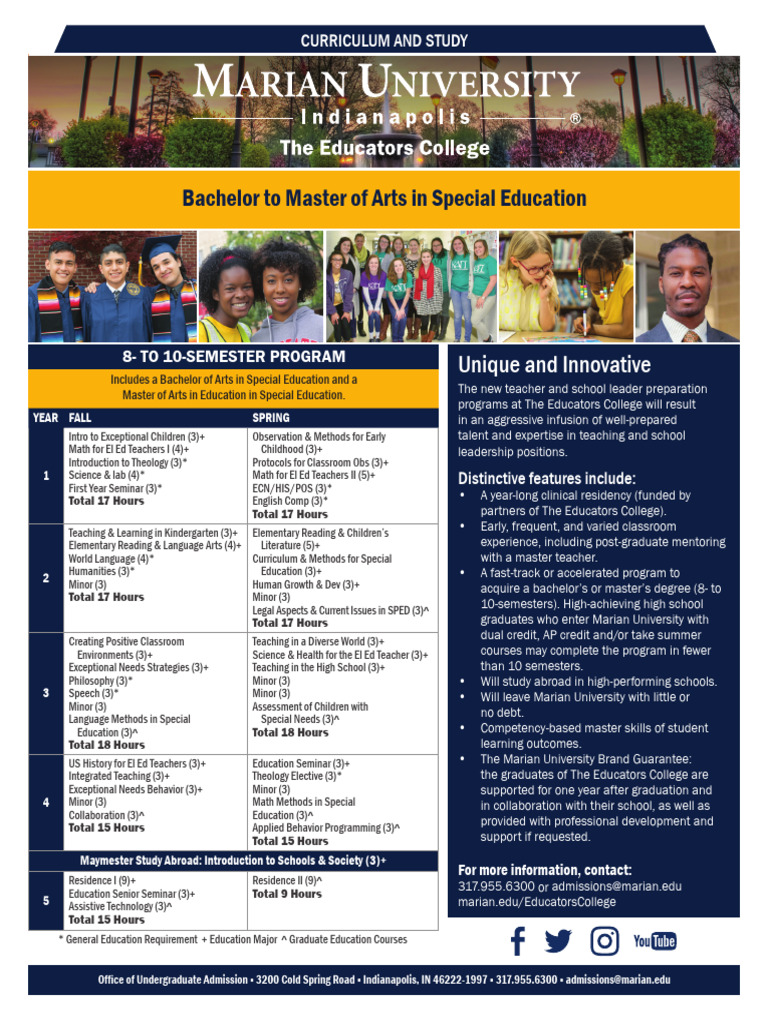 Bachelor to Master in Special Education Program | PDF | Teachers ...