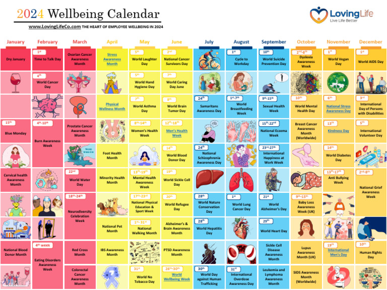 2024 Wellbeing Calendar Overview | PDF | Cancer | Causes Of Death