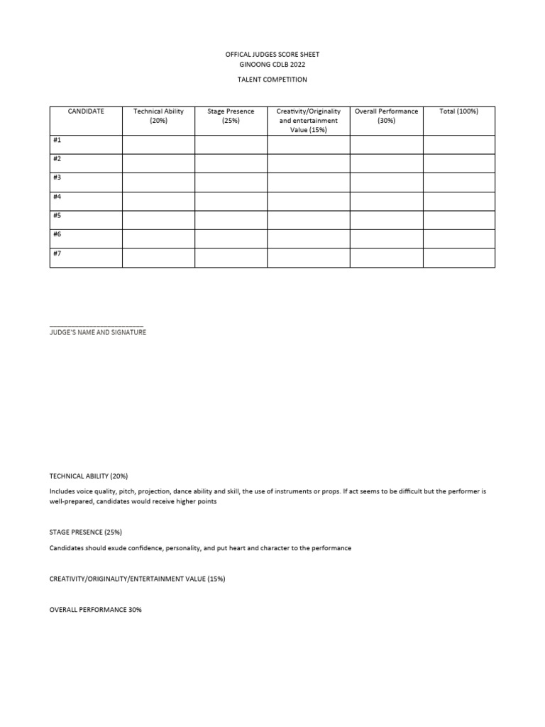 GBBCDLB2022 Judges Score Sheet | PDF