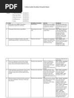 Rapi Atau Rapih - Ini Penulisan Yang Benar - Penerbit Deepublish | PDF