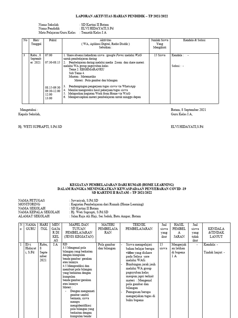 8 Sep - LAPORAN AKTIVITAS DAN HOME LEARNING KELAS 1A 8 Sep 2021 | PDF