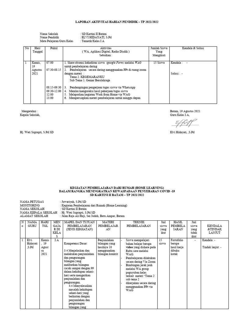 19.LAPORAN AKTIVITAS DAN HOME LEARNING KELAS 1A 19 Agustus 2021 | PDF