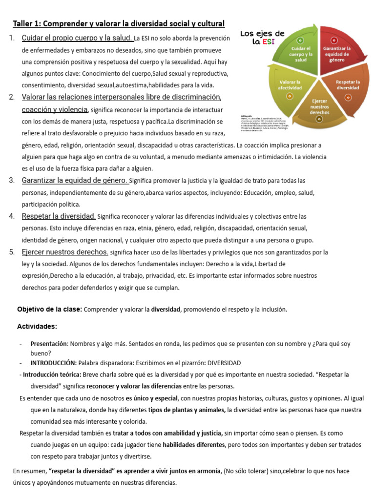 Clase Esi 1ro | PDF | Transgénero | Estudios LGBTQIA+