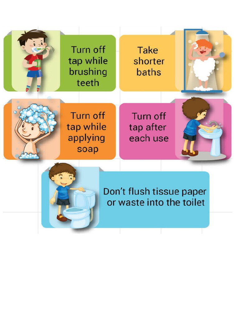 Ingles Imagenes Agua | PDF