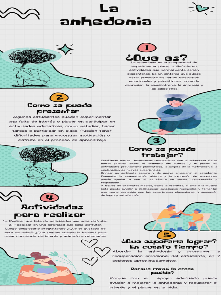 Infografía Anhedonia | PDF | Las emociones | Placer