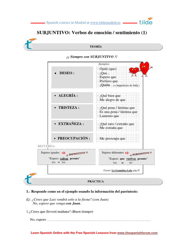 Spanish Grammar Exercises b1 Subjuntivo Verbos de Emocion y Sentimiento ...