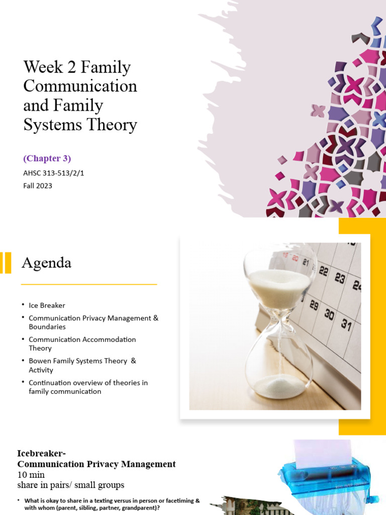 Week 2 Family Communication and Family Systems Theory 2023 Student ...