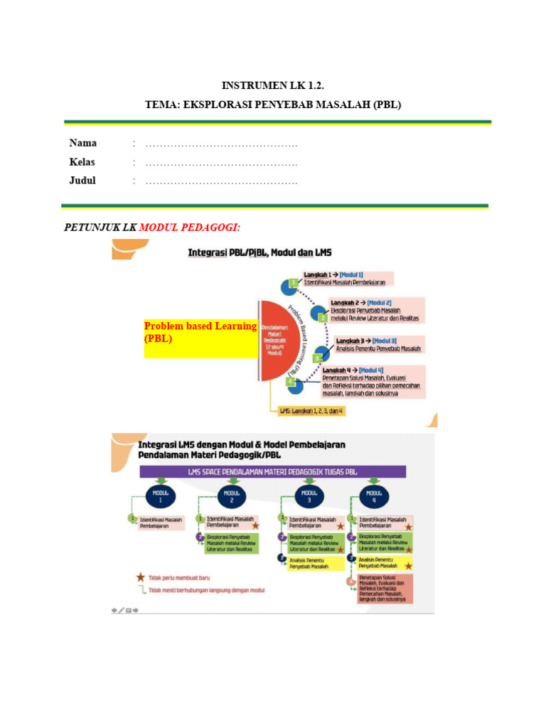Instrumen LK 1.2. Tema: Eksplorasi Penyebab Masalah (PBL) | PDF