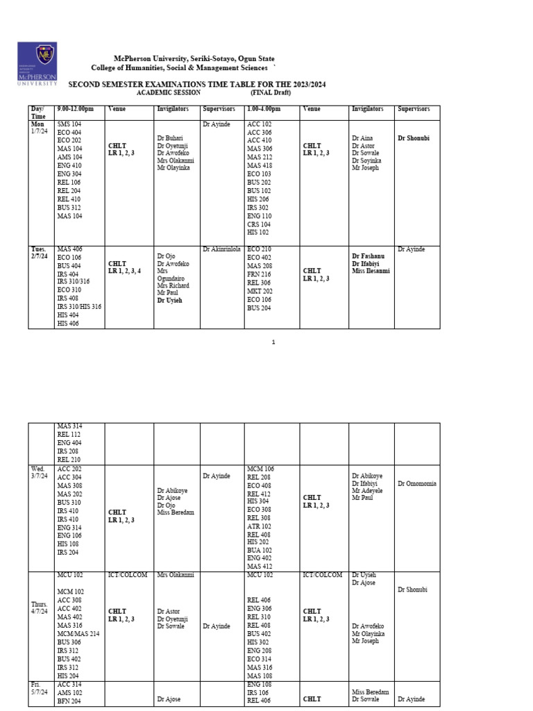 FINAL FINAL 2nd Semester Exam Timetable | PDF