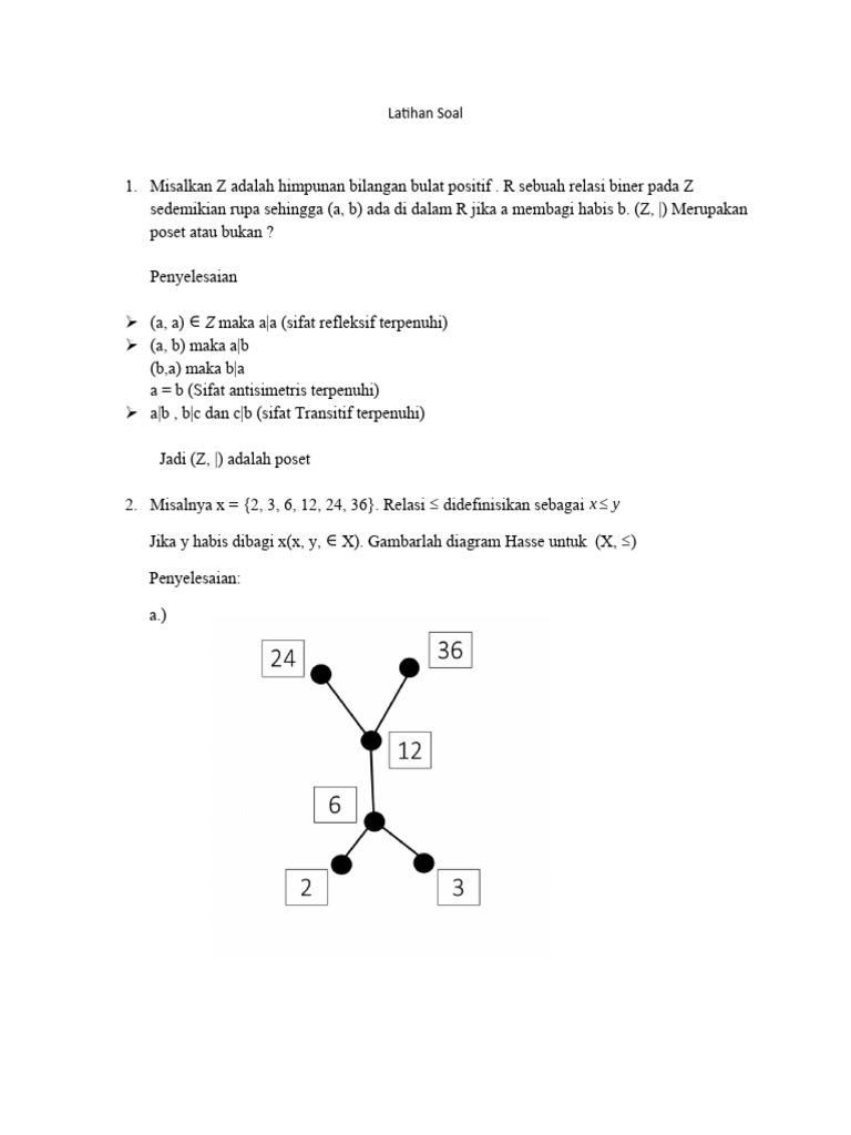 Poset dan Lattice dalam Teori Himpunan | PDF