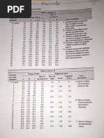 Tablas MTM | PDF | Articulaciones | Cuerpo humano