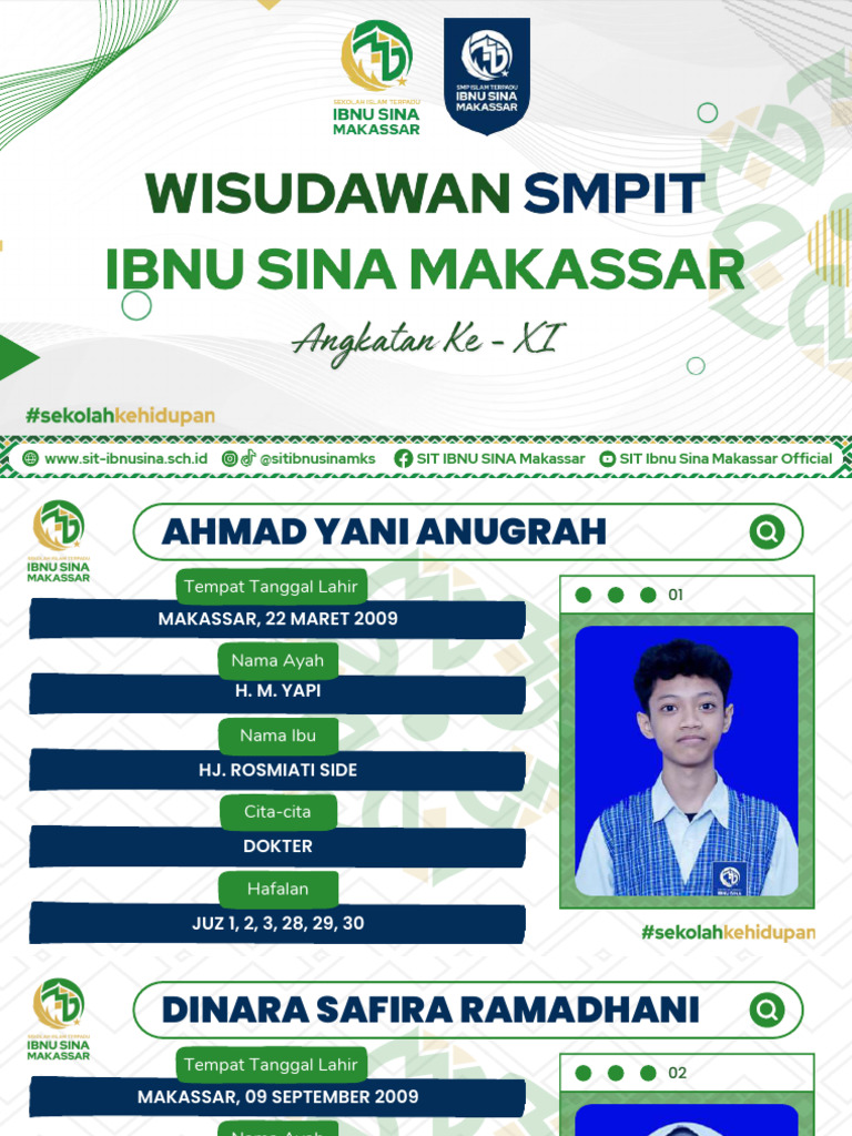 Wisudawan Smpit Ibnu Sina Makassar Angkatan Xi Tahun 2024-Compressed | PDF