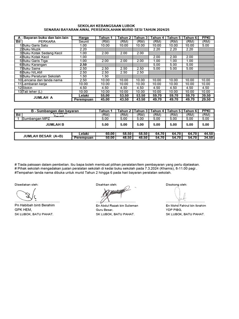 Bayaran Keperluan Murid 2024 (LUBOK) PPD | PDF