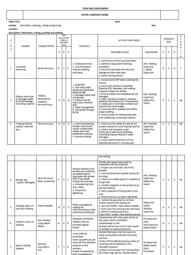 Risk A For Fabrication, Welding, Cutting and Grinding | PDF | Welding ...